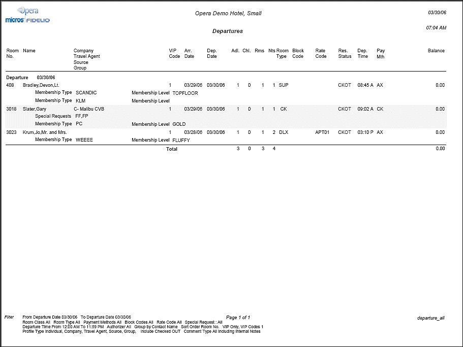 Departure Report (departure_all with DEP1.FMX)