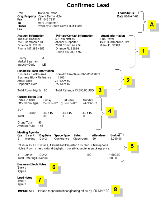 Lead Display Setup: Lead Elements - Text/Email