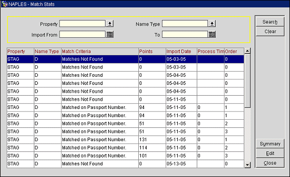 ORS Merge Stats