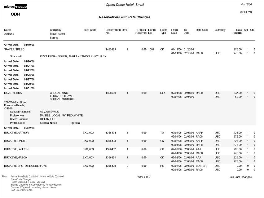 Reservations with Rate Changes (res_rate_changes with RES18.FMX)