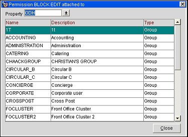 User Group Permissions