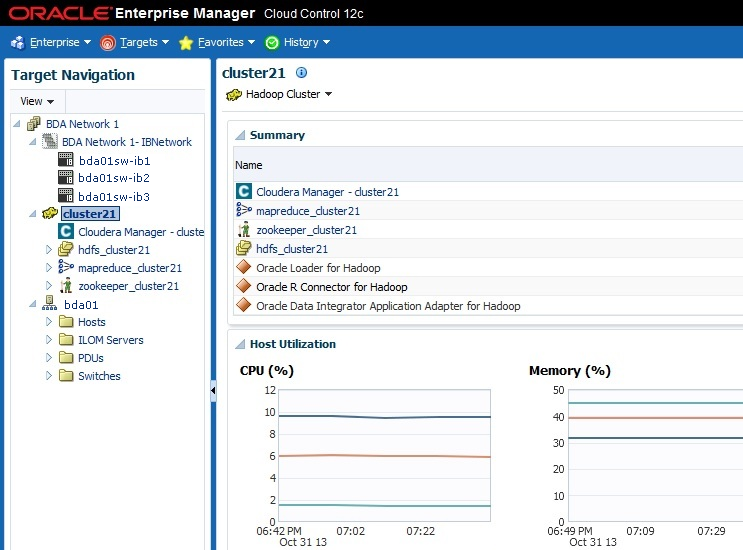 Oracle Big Data Applianceの管理