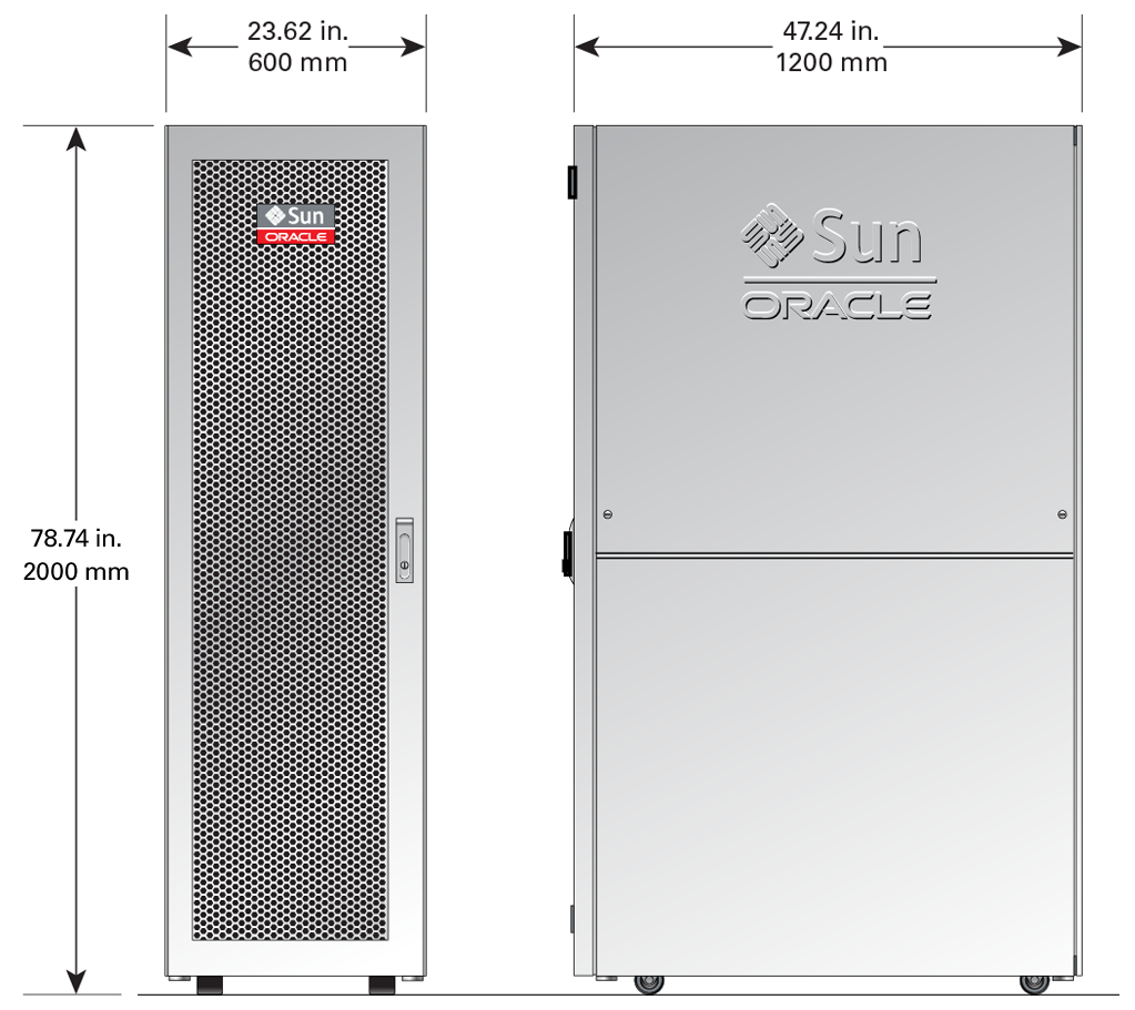 Physical Dimensions Rackmounted Servers SPARC M8 And SPARC M7