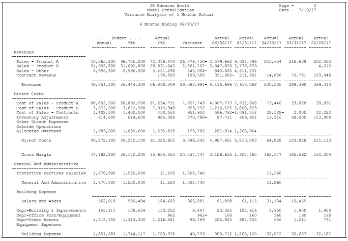 Print Analysis Reports