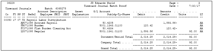 Process Journal Entries Prior To The Payroll Cycle