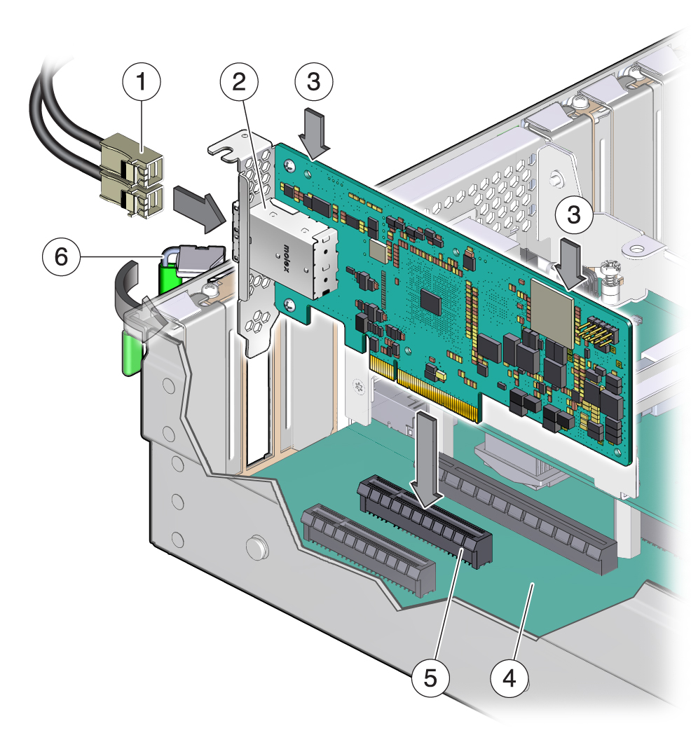 安装 HBA - Oracle® Storage 12 Gb/s SAS PCIe HBA（外部）安装指南