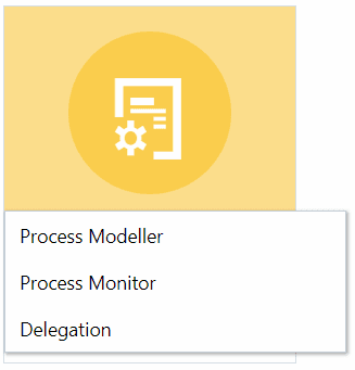 Accessing Process Modelling Framework