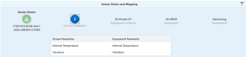 Oracle Adaptive Intelligent Apps for Manufacturing Data Ingestion User ...