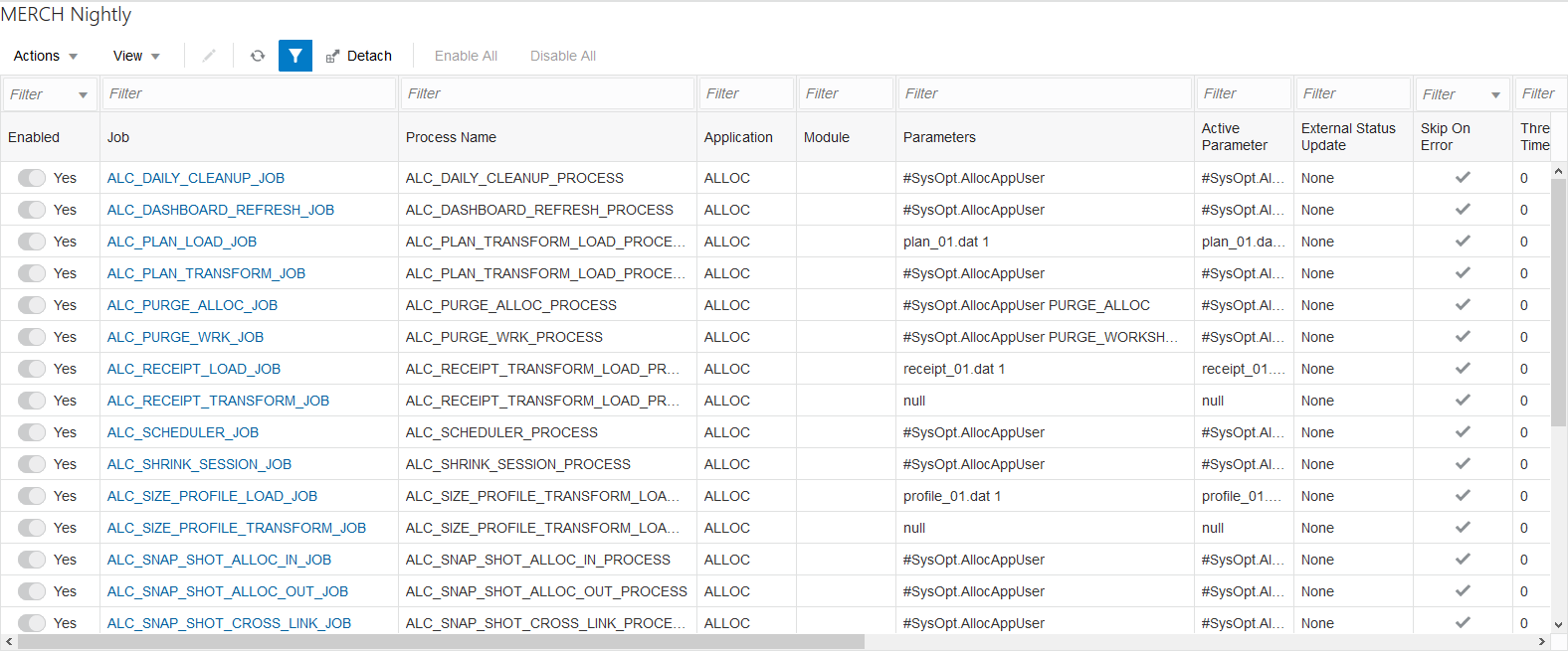 Process Orchestration and Monitoring