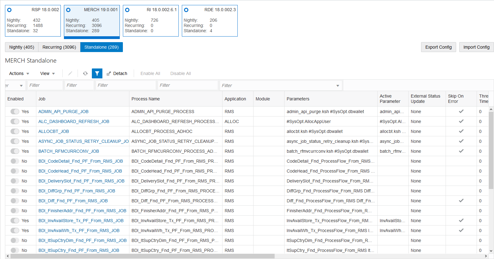 Process Orchestration and Monitoring