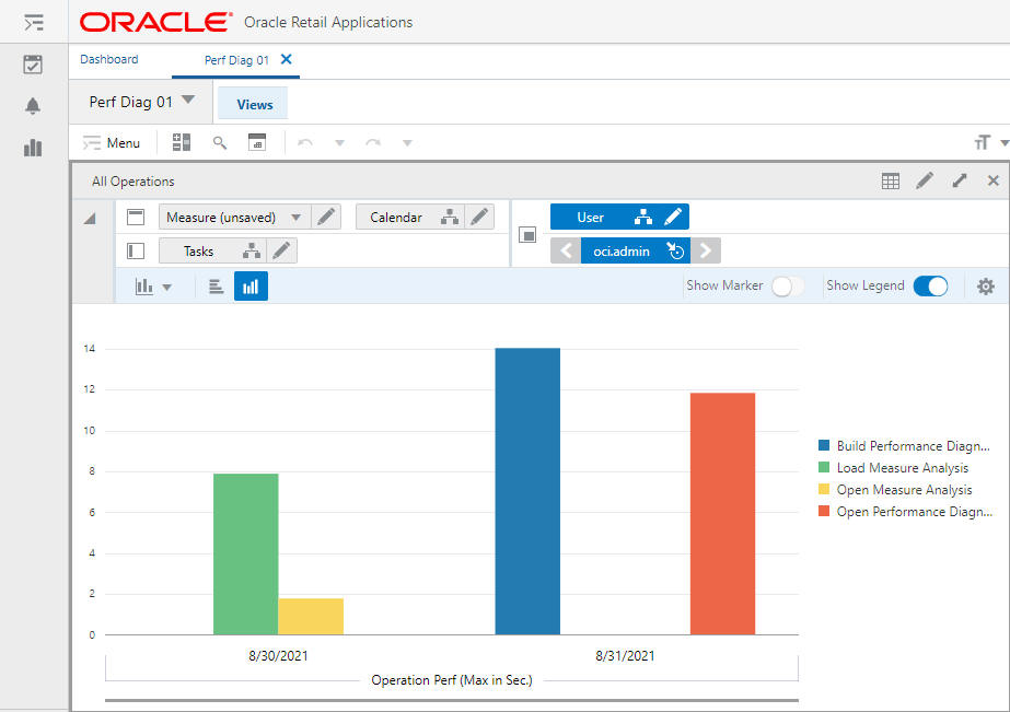 Performance Diagnostic Tool