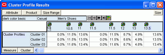 Location Clustering Workbook