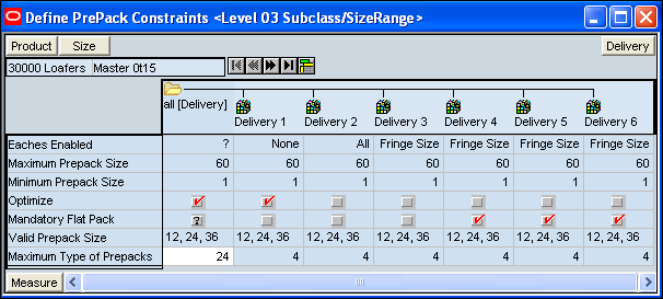 Prepack Optimization