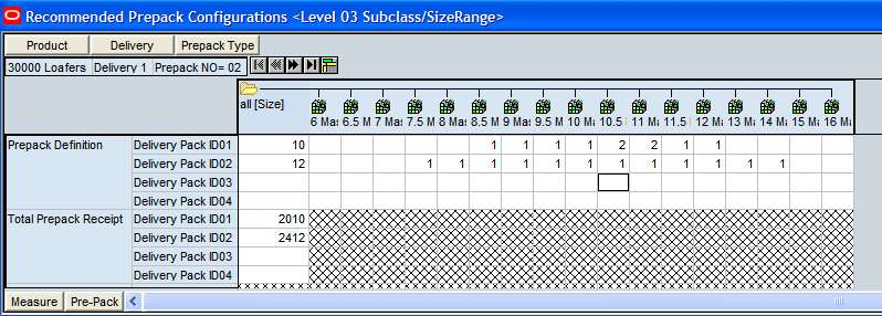 Prepack Optimization