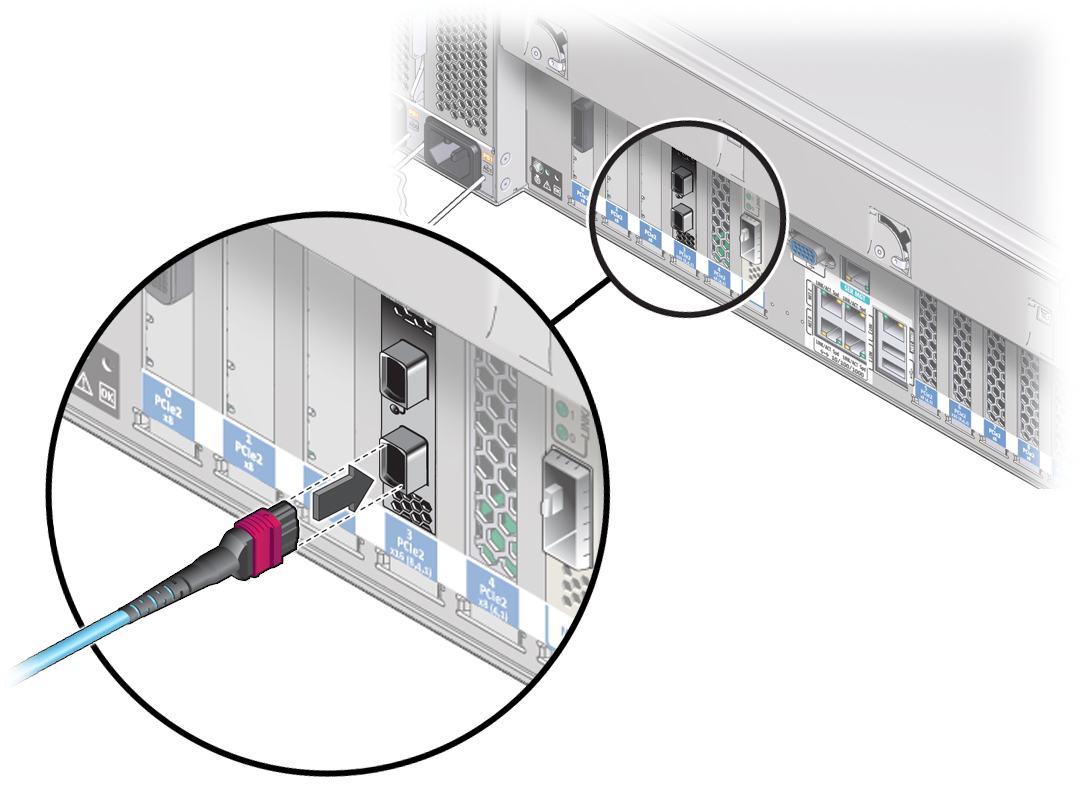 安装适配器 - Oracle® 双端口 EDR InfiniBand 适配器用户指南