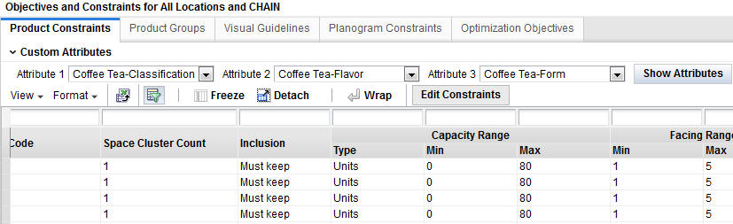Assortment and Space Optimization