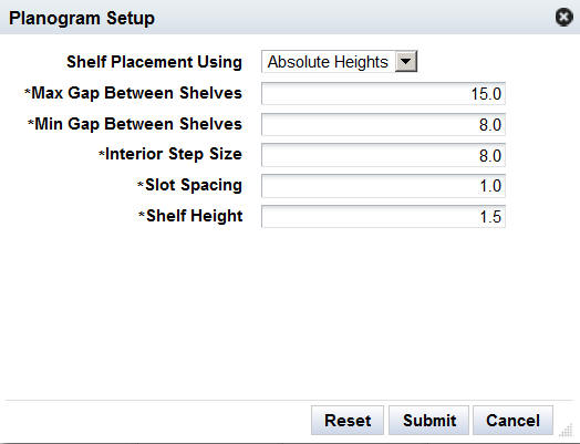 Assortment and Space Optimization