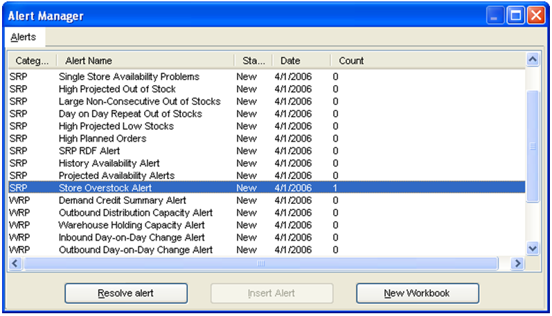 Review Alerts and Manage Exceptions