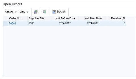 Operational Insights Reports