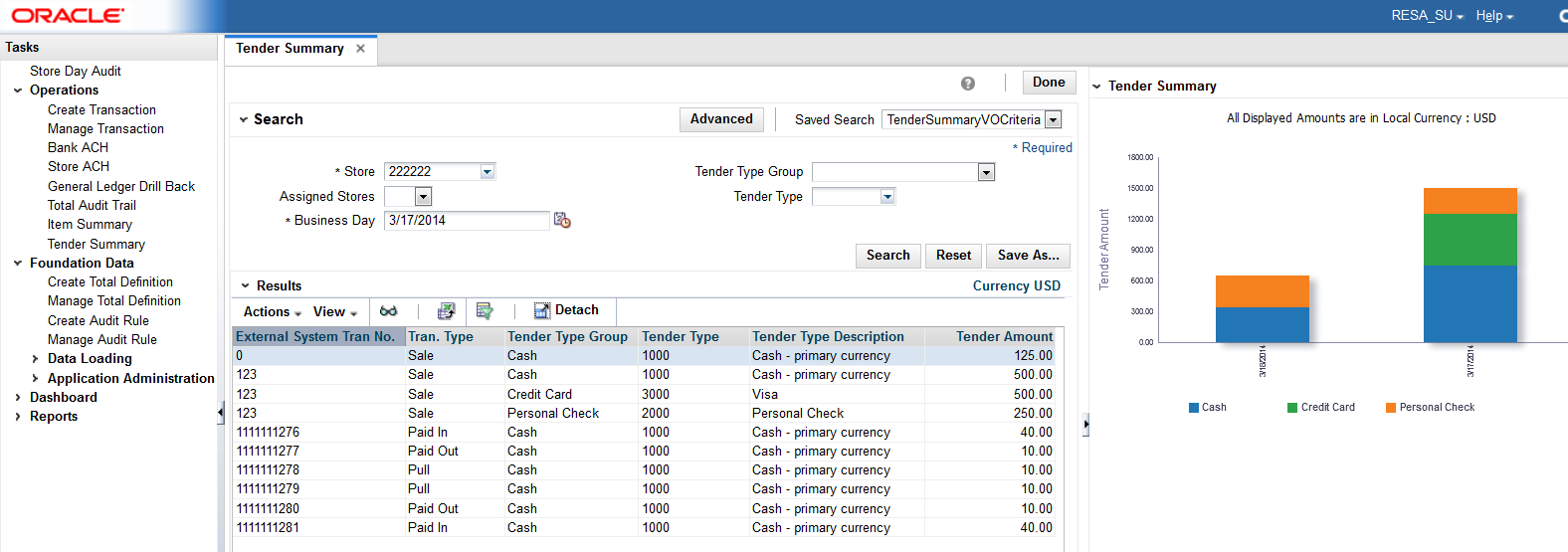 ReSA Operational Insights Reports