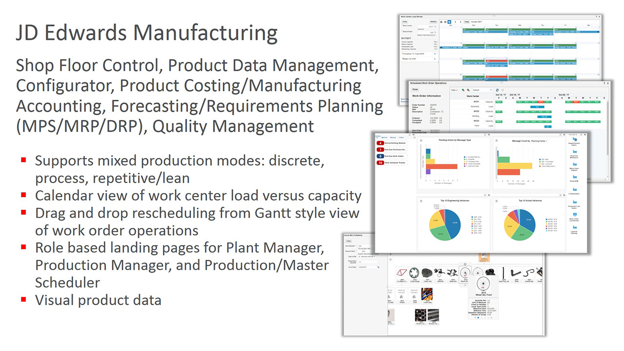 Manufacturing | Manufacturing Management