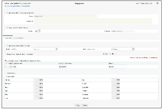 Defining the Constant Prepayment Method