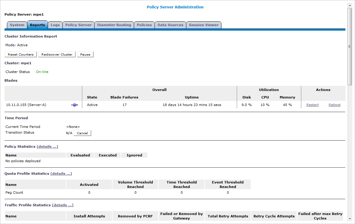 About Security Certificates