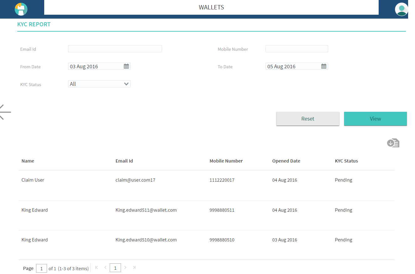 KYC Report KYC Report