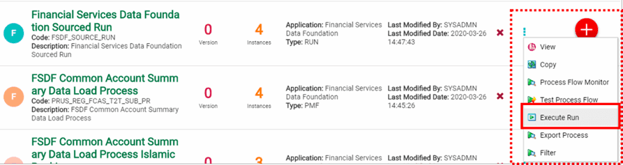 7 Executing Run through Process Modelling Framework in OFSDF