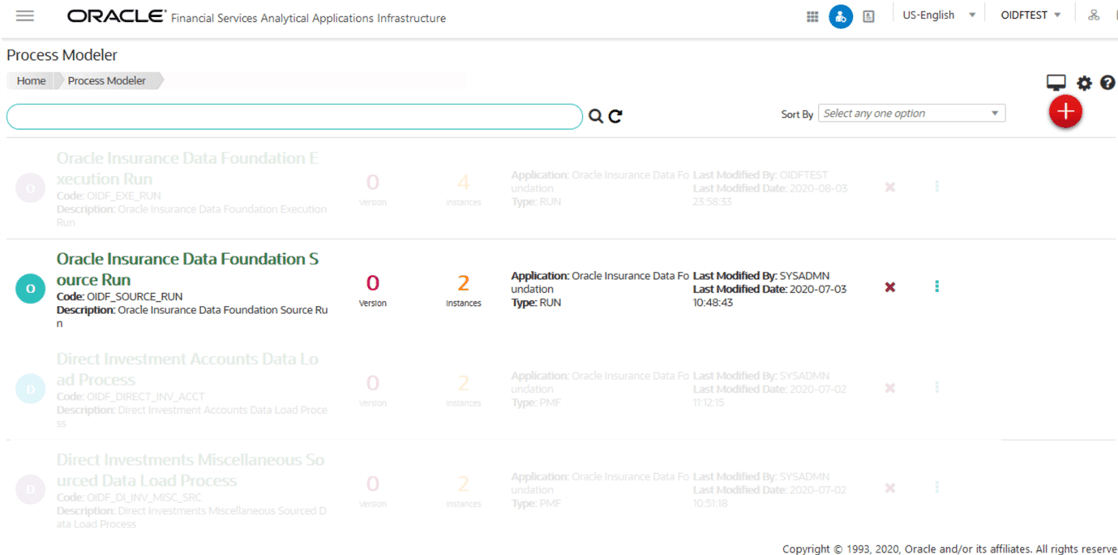 6 Data Flow Process for Data Foundation
