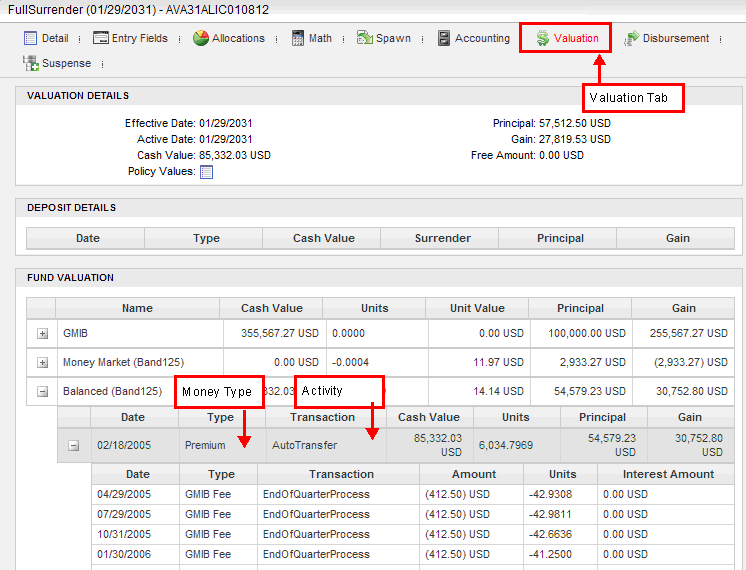 OIPA Transaction Valuation from the End Users Perspective