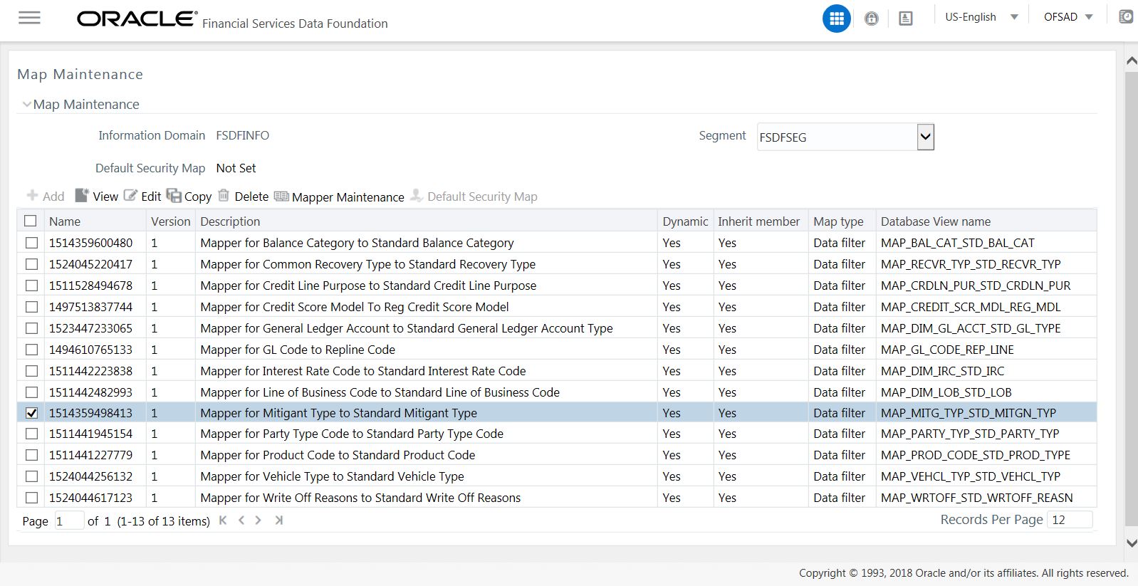 4 Regulatory Reporting Solution Data Flow