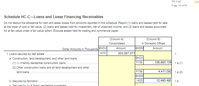 4 Regulatory Reporting Solution Data Flow