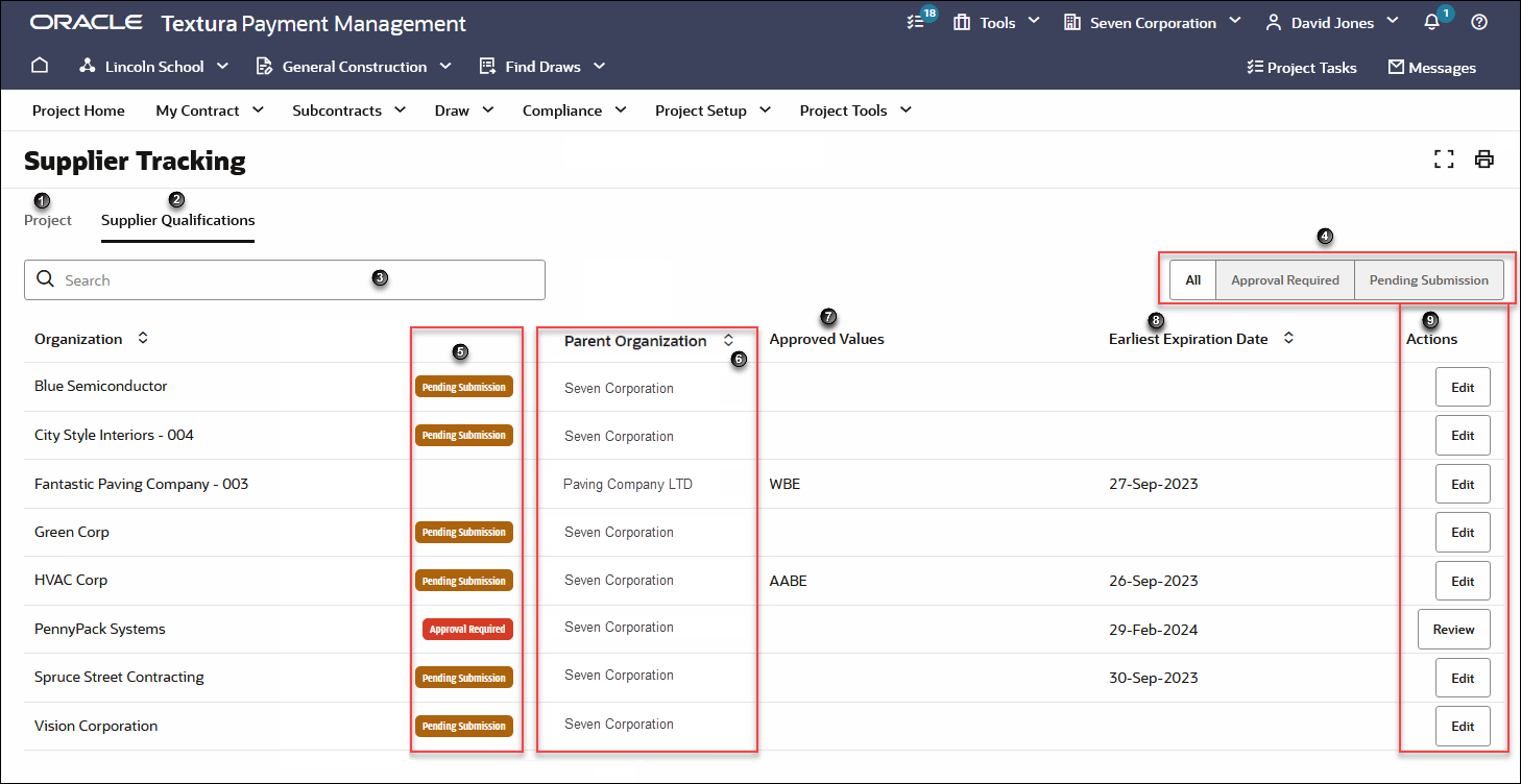 Working with the Supplier Qualifications Tab of the Supplier Tracking Page