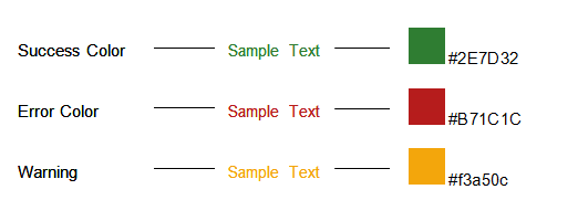 User Interface Reference Style Guide