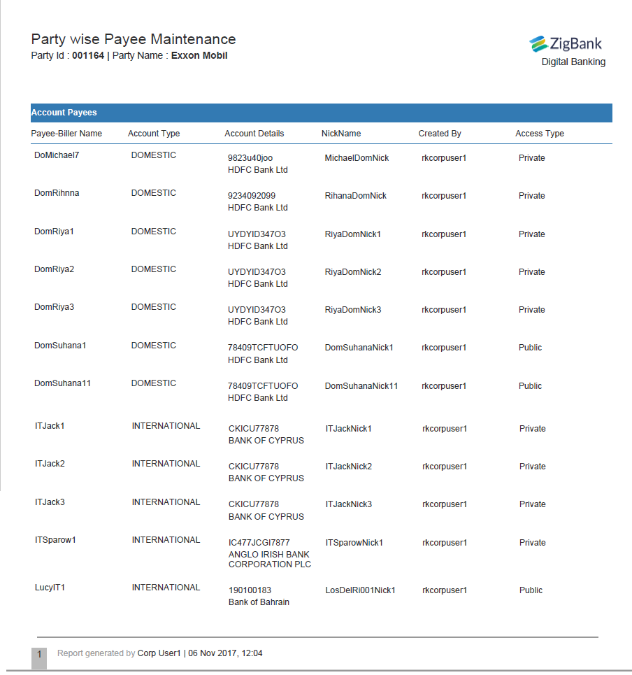 Party wise Payee Maintenance Report