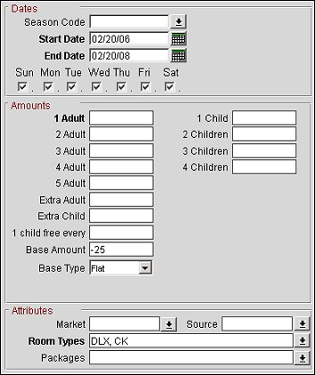 Advanced Dynamic Base Rate