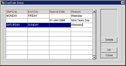 IFC Call Accounting Tab