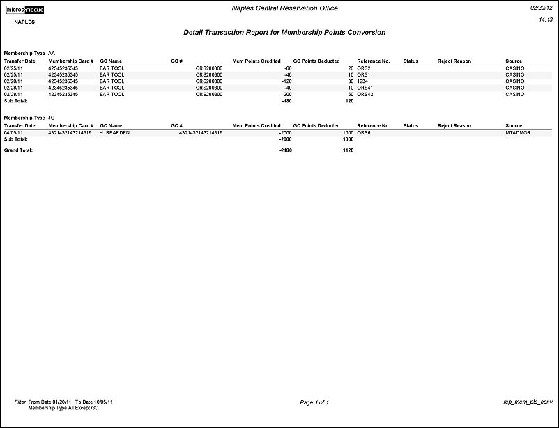 Detail Transaction Report for Membership Points Conversion (REP_MEM_PTS ...