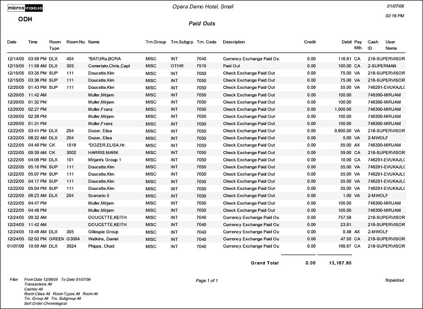 paid-outs-finpaidout-with-cas2-fmx