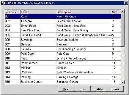 ORS Setup for the OXI_HUB Interface