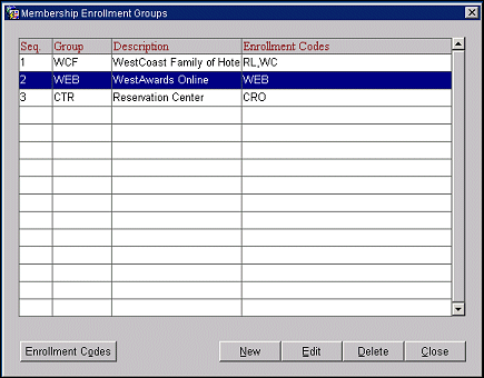 Membership Enrollment Groups
