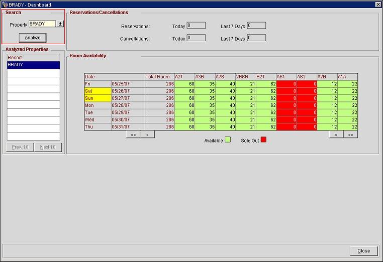 Understanding the Search Area of the Dashboard Screen