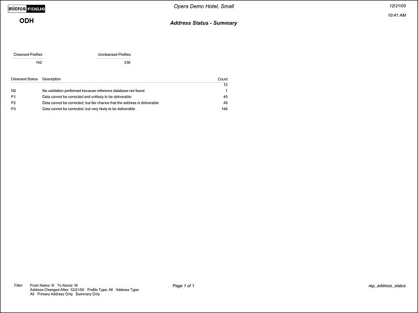 Address Cleansing Status (REP_ADDRESS_STATUS.REP with REP_ADDRESS ...