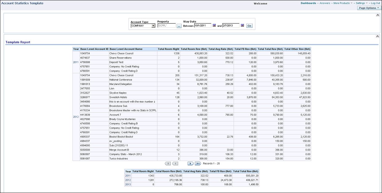 S&C_Advanced_Reporting_Account_Statistics_Template.htm