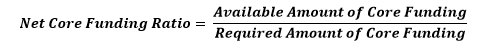 6 Core Funding Ratio Calculation