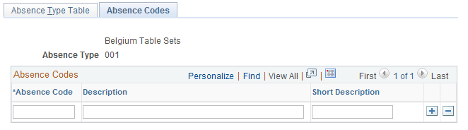 Setting Up Absence Classes, Types, Codes, and Parameters