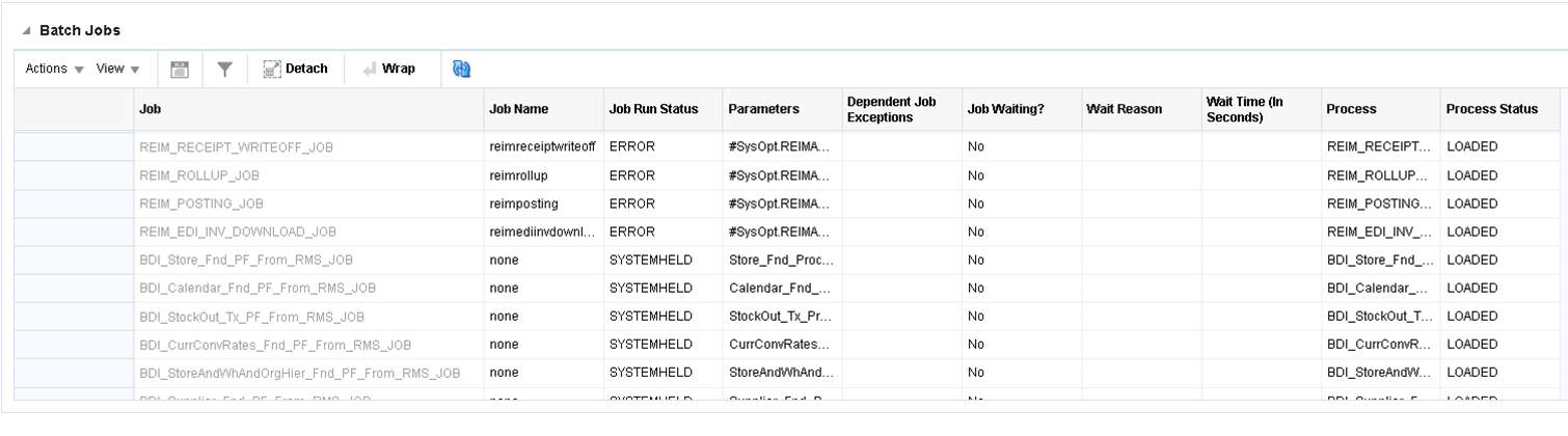 Process Orchestration and Monitoring
