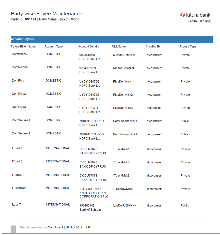 Party wise Payee Maintenance Report