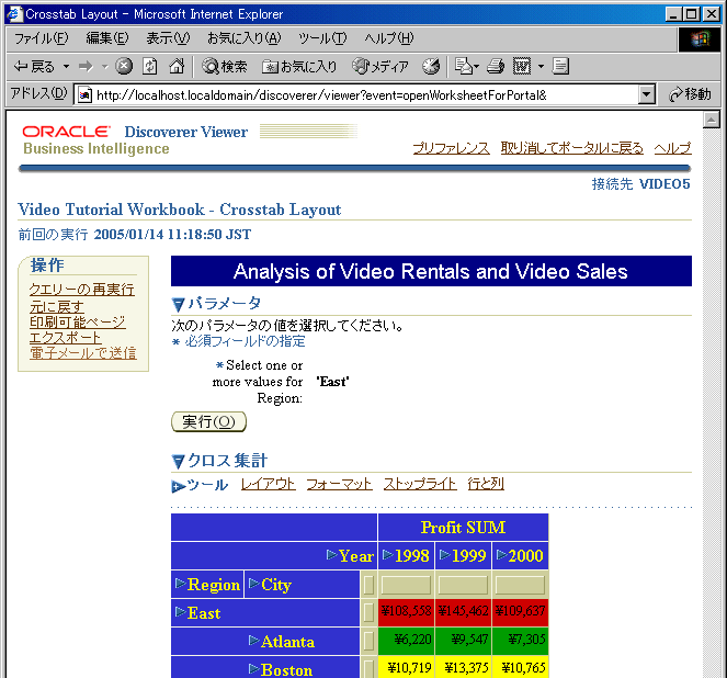 実装の基本的技術